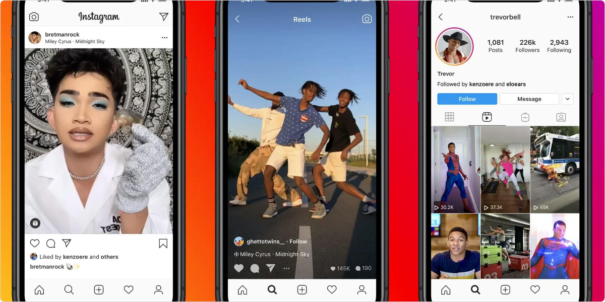 How The Instagram Algorithm Works In 2021